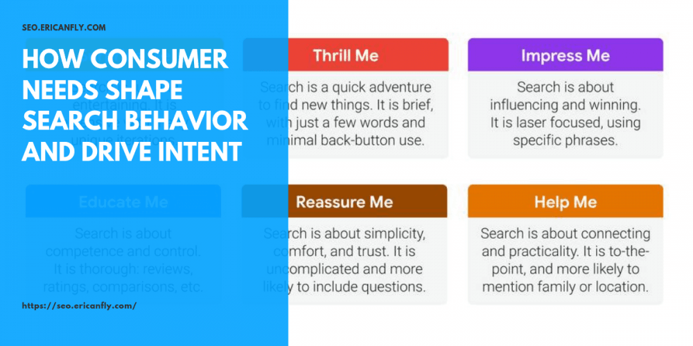 How consumer needs shape search behavior and drive intent - Ericanfly ...